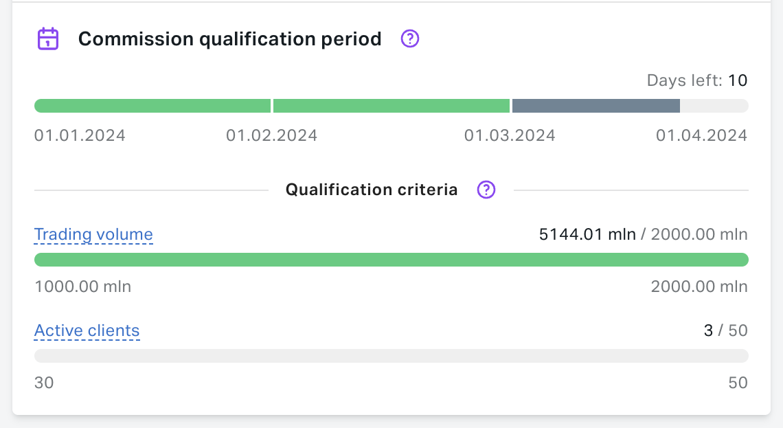 Exploring the Partner commission information panel – Partners Help Center